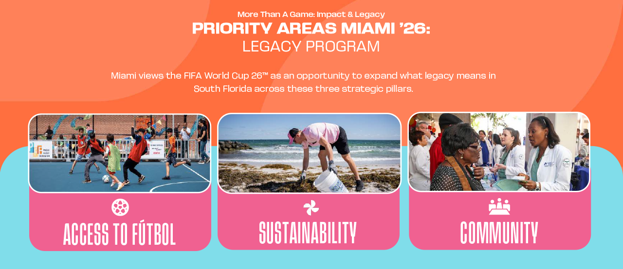 Community and Legacy | FIFA World Cup 2026 Miami HOST COMMITTEE
